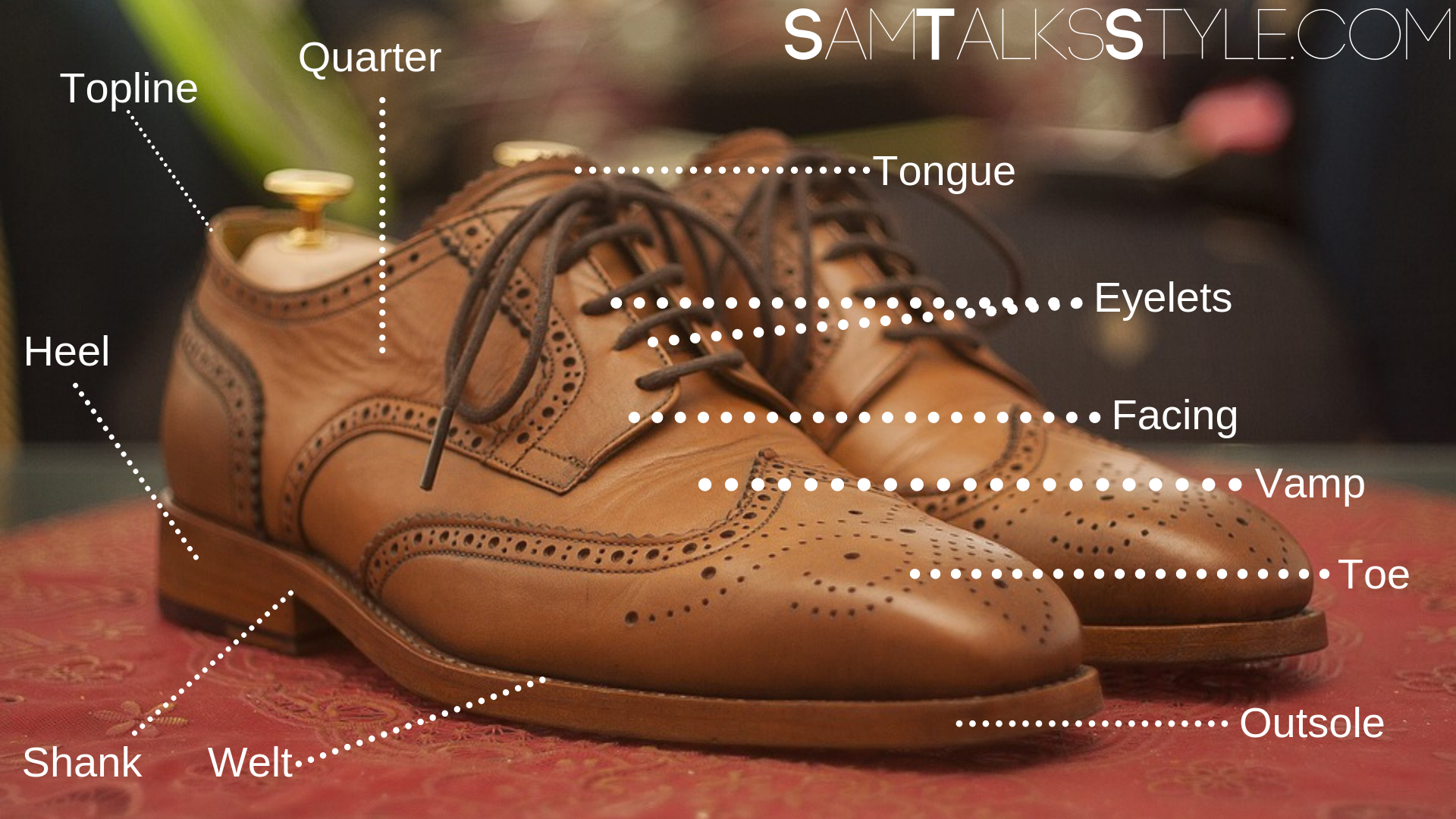A Guide to Dress Shoes – SamTalksStyle